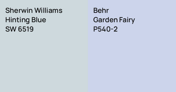 Sherwin Williams Hinting Blue vs. Behr Garden Fairy comparison