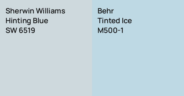 Sherwin Williams Hinting Blue vs. Behr Tinted Ice comparison