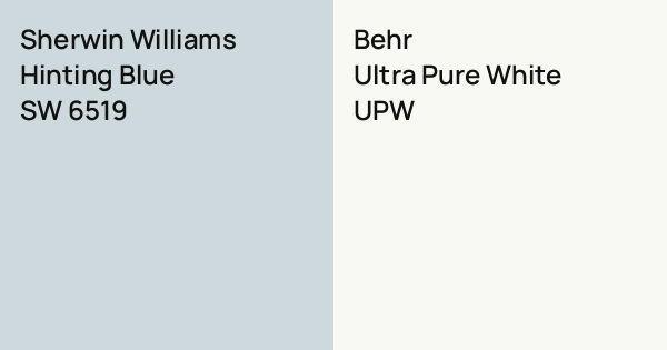 Sherwin Williams Hinting Blue vs. Behr Ultra Pure White comparison