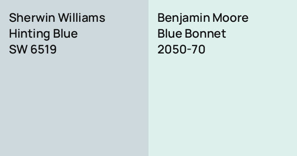 Sherwin Williams Hinting Blue vs. Benjamin Moore Blue Bonnet comparison