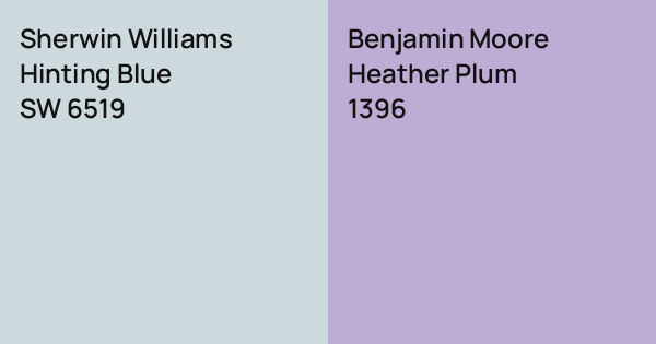 Sherwin Williams Hinting Blue vs. Benjamin Moore Heather Plum comparison