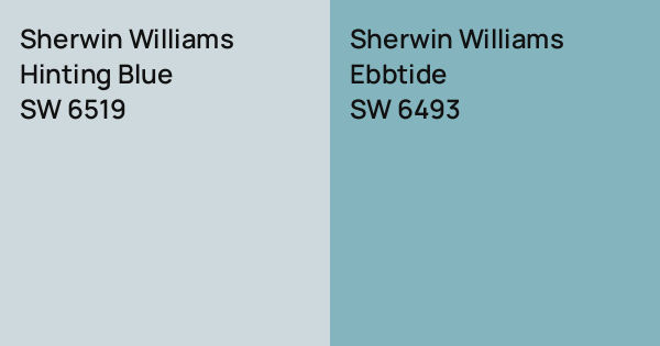 Sherwin Williams Hinting Blue vs. Sherwin Williams Ebbtide comparison