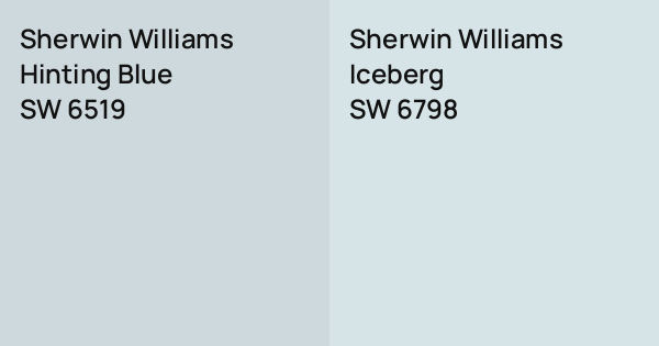 Sherwin Williams Hinting Blue vs. Sherwin Williams Iceberg comparison