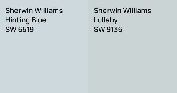 Sherwin Williams Hinting Blue vs. Sherwin Williams Lullaby comparison