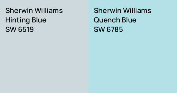 Sherwin Williams Hinting Blue vs. Sherwin Williams Quench Blue comparison