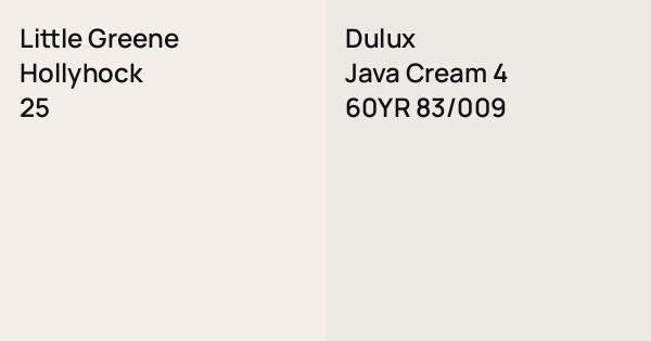 Little Greene Hollyhock vs. Dulux Java Cream 4 comparison