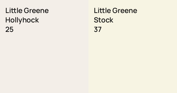Little Greene Hollyhock vs. Little Greene Stock comparison