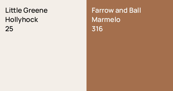 Little Greene Hollyhock vs. Farrow and Ball Marmelo comparison