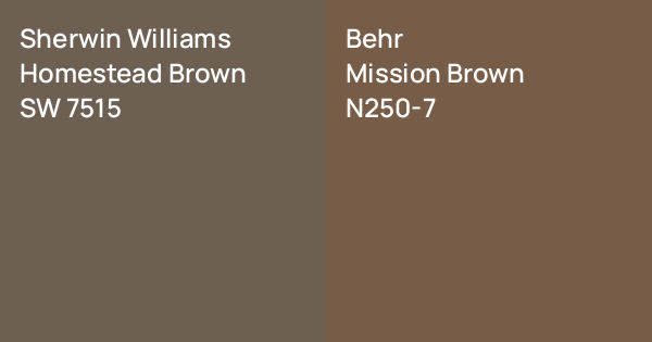 Sherwin Williams Homestead Brown vs. Behr Mission Brown comparison