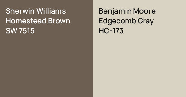 Sherwin Williams Homestead Brown vs. Benjamin Moore Edgecomb Gray ...