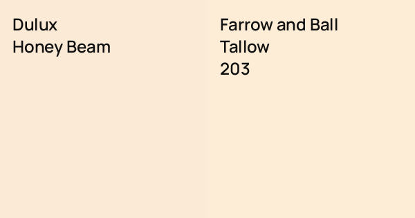 Dulux Honey Beam vs. Farrow and Ball Tallow comparison