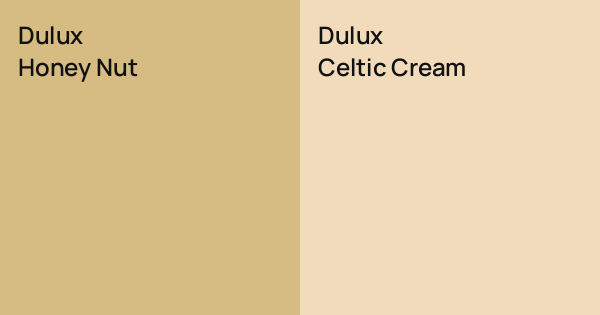Dulux Honey Nut vs. Dulux Celtic Cream comparison