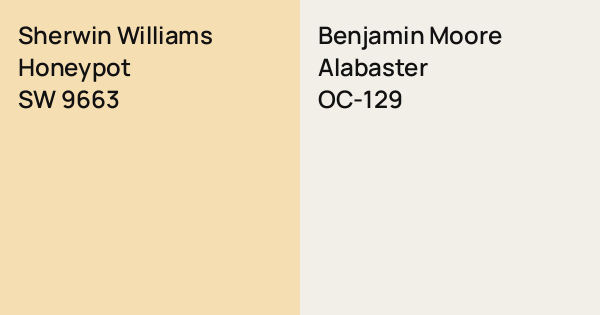 Sherwin Williams Honeypot vs. Benjamin Moore Alabaster comparison