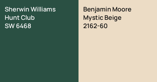 Sherwin Williams Hunt Club vs. Benjamin Moore Mystic Beige comparison