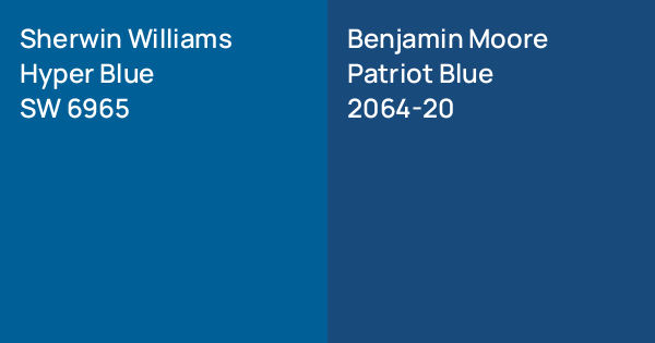 Sherwin Williams Hyper Blue vs. Benjamin Moore Patriot Blue comparison