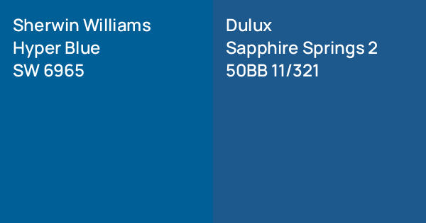 Sherwin Williams Hyper Blue vs. Dulux Sapphire Springs 2 comparison