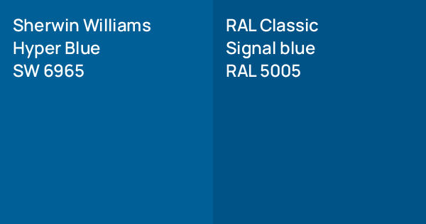 Sherwin Williams Hyper Blue vs. RAL Classic Signal blue comparison