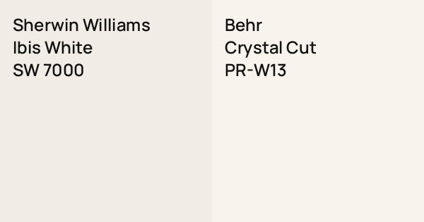 Sherwin Williams Ibis White vs. Behr Crystal Cut comparison