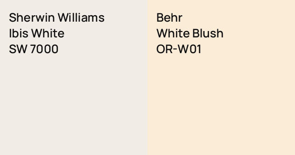 Sherwin Williams Ibis White vs. Behr White Blush comparison