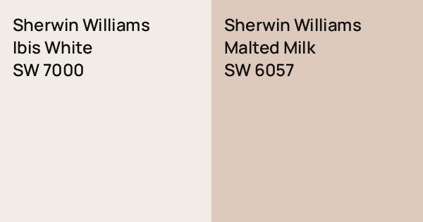Sherwin Williams Ibis White vs. Sherwin Williams Malted Milk comparison