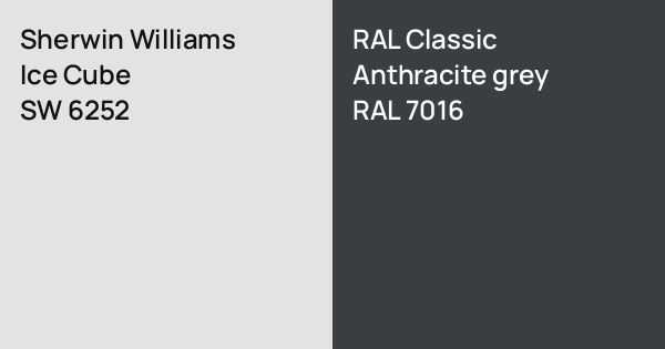 Sherwin Williams Ice Cube vs. RAL Classic Anthracite grey comparison