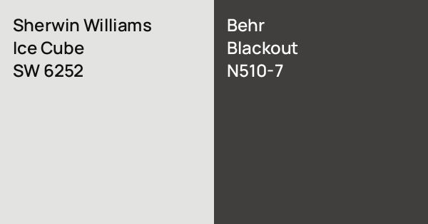 Sherwin Williams Ice Cube vs. Behr Blackout comparison