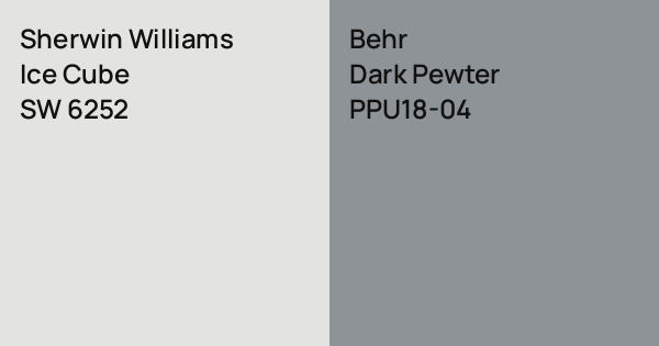 Sherwin Williams Ice Cube vs. Behr Dark Pewter comparison