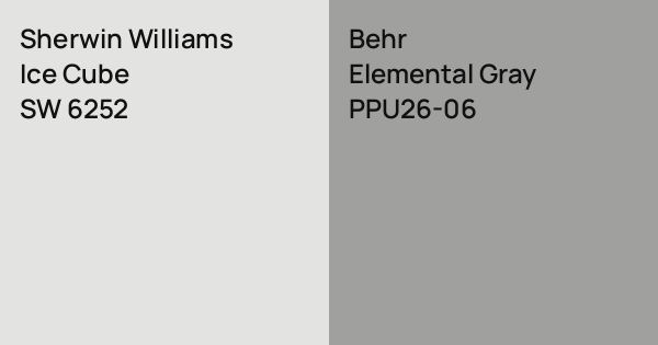 Sherwin Williams Ice Cube vs. Behr Elemental Gray comparison