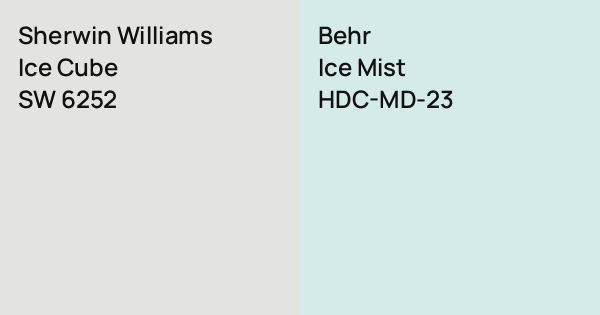 Sherwin Williams Ice Cube vs. Behr Ice Mist comparison