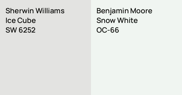 Sherwin Williams Ice Cube vs. Benjamin Moore Snow White comparison