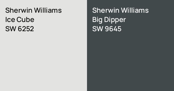 Sherwin Williams Ice Cube vs. Sherwin Williams Big Dipper comparison