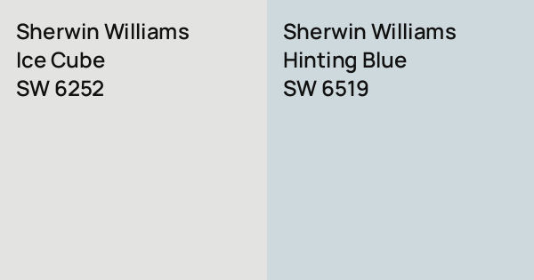 Sherwin Williams Ice Cube vs. Sherwin Williams Hinting Blue comparison