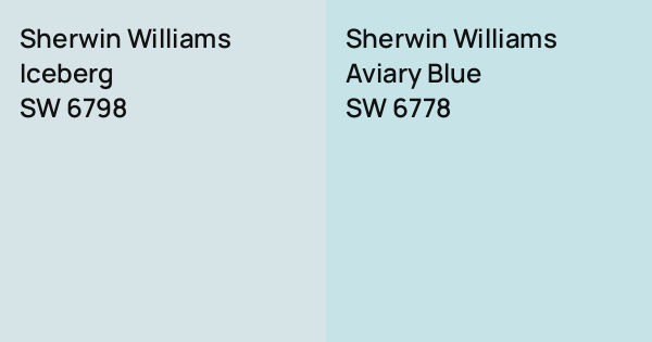 Sherwin Williams Iceberg vs. Sherwin Williams Aviary Blue comparison