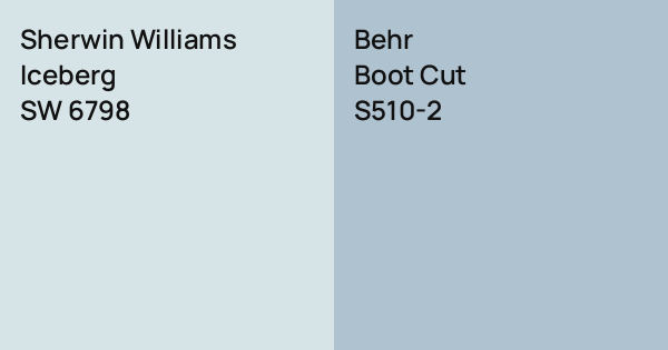 Sherwin Williams Iceberg vs. Behr Boot Cut comparison