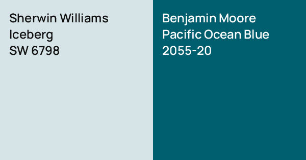 Sherwin Williams Iceberg vs. Benjamin Moore Pacific Ocean Blue comparison