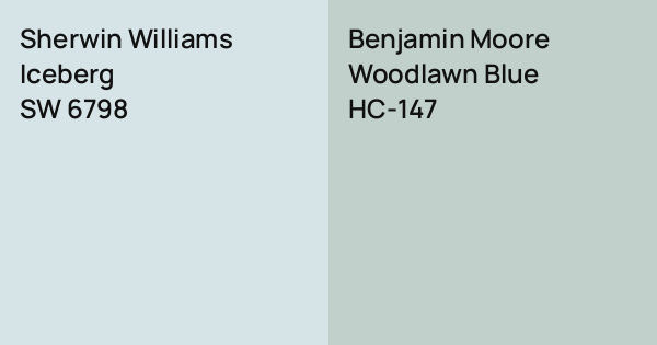 Sherwin Williams Iceberg vs. Benjamin Moore Woodlawn Blue comparison