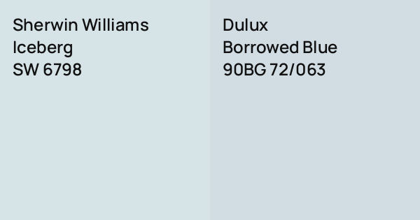 Sherwin Williams Iceberg vs. Dulux Borrowed Blue comparison