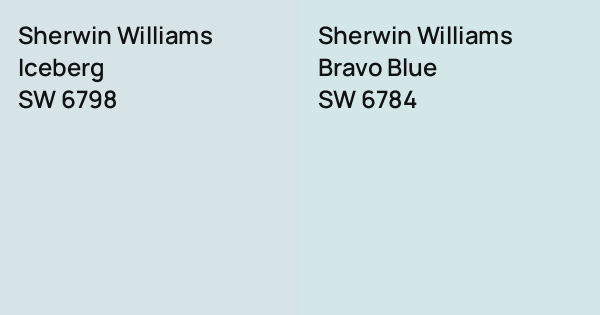 Sherwin Williams Iceberg vs. Sherwin Williams Bravo Blue comparison