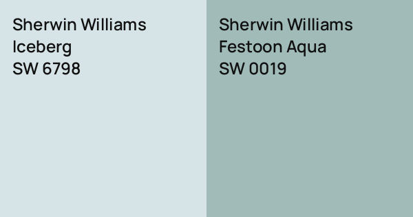 Sherwin Williams Iceberg vs. Sherwin Williams Festoon Aqua comparison