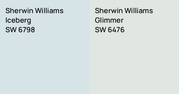 Sherwin Williams Iceberg vs. Sherwin Williams Glimmer comparison