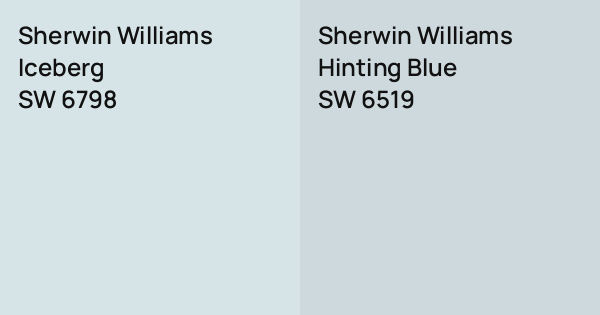 Sherwin Williams Iceberg vs. Sherwin Williams Hinting Blue comparison