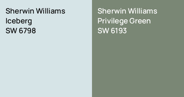 Sherwin Williams Iceberg vs. Sherwin Williams Privilege Green comparison