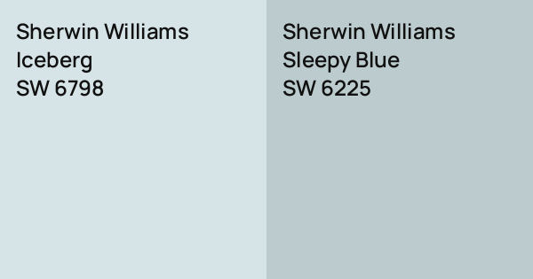 Sherwin Williams Iceberg vs. Sherwin Williams Sleepy Blue comparison