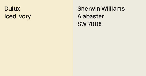 Dulux Iced Ivory vs. Sherwin Williams Alabaster comparison