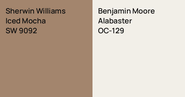 Sherwin Williams Iced Mocha vs. Benjamin Moore Alabaster comparison
