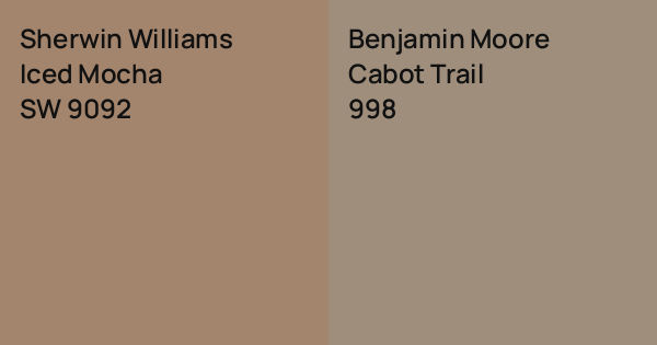 Sherwin Williams Iced Mocha vs. Benjamin Moore Cabot Trail comparison