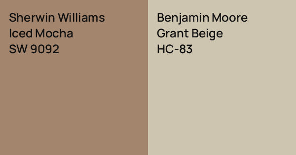 Sherwin Williams Iced Mocha vs. Benjamin Moore Grant Beige comparison