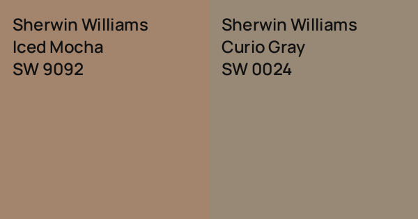Sherwin Williams Iced Mocha vs. Sherwin Williams Curio Gray comparison