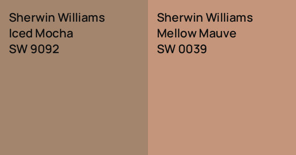 Sherwin Williams Iced Mocha vs. Sherwin Williams Mellow Mauve comparison