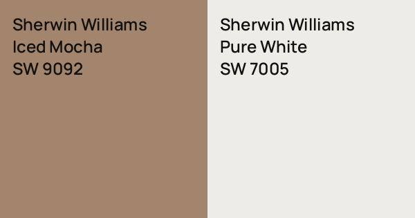 Sherwin Williams Iced Mocha vs. Sherwin Williams Pure White comparison